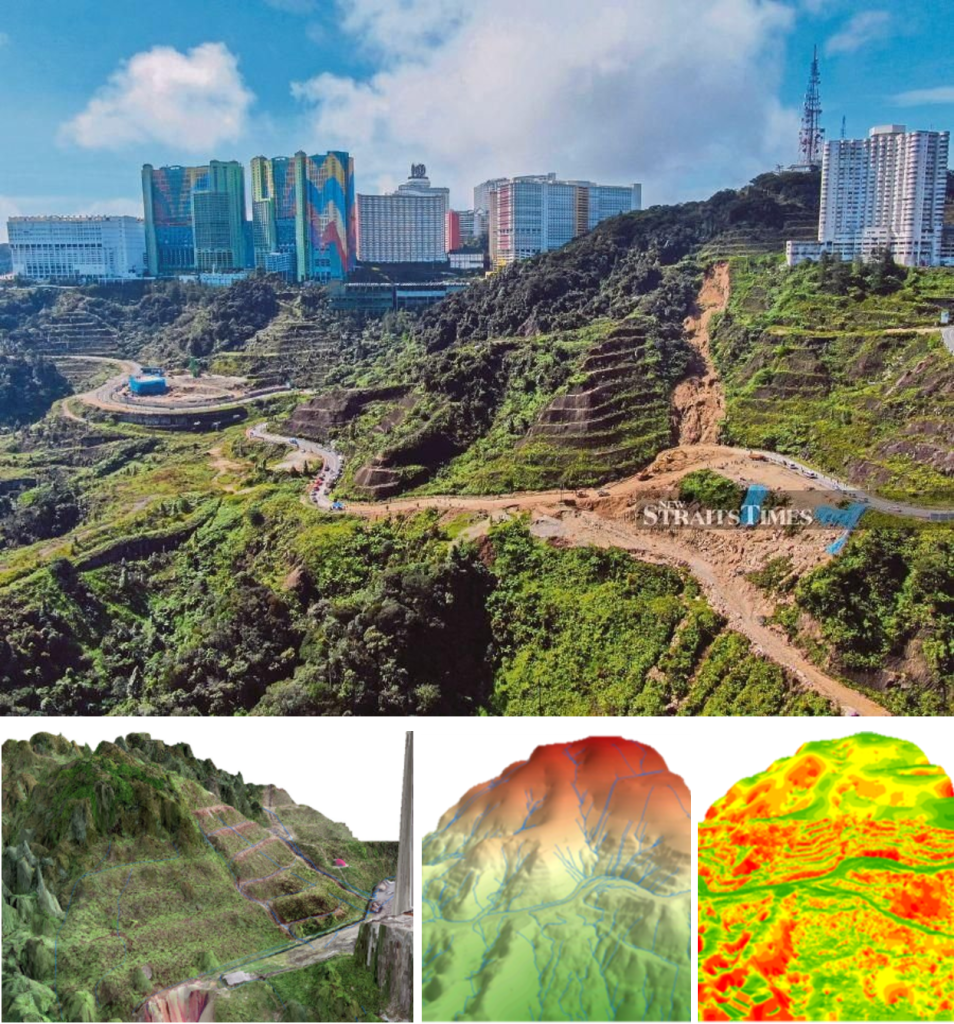 Geotechnica Sdn Bhd
